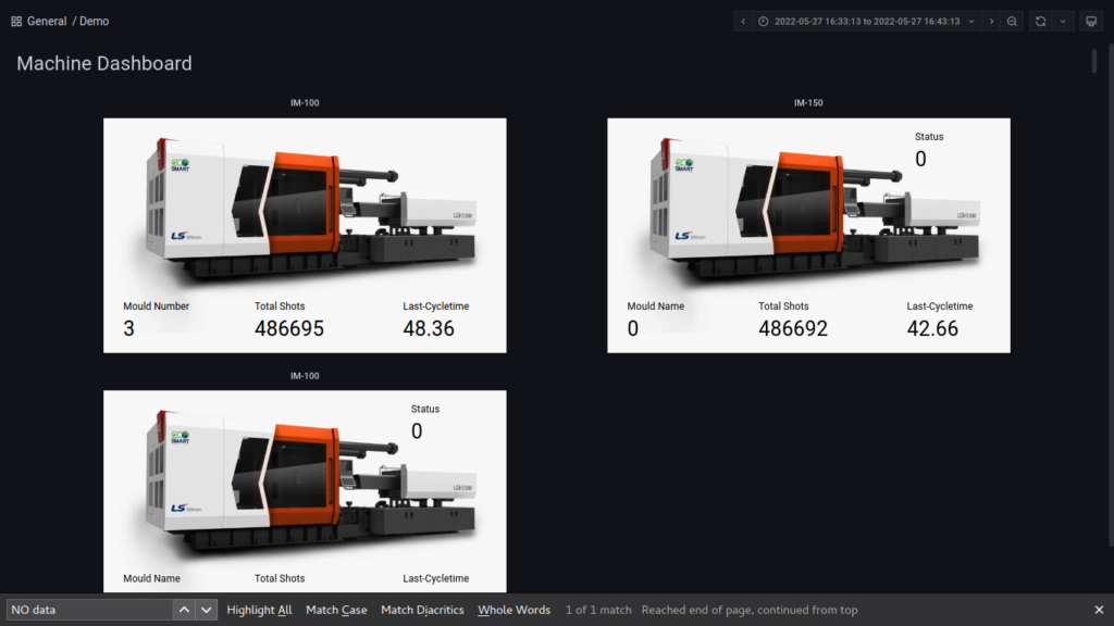 Injection Molding Machine Monitoring - Yantra24x7.com